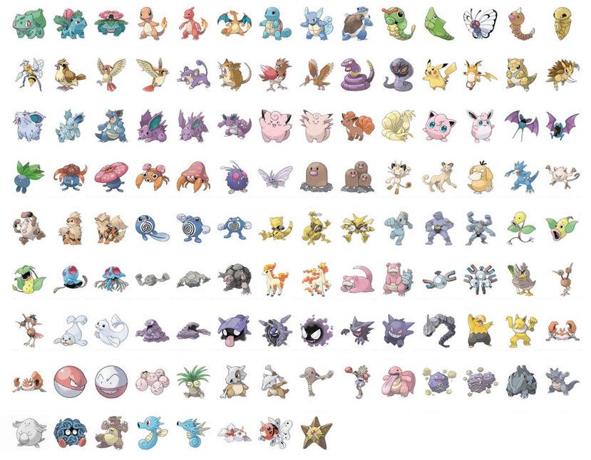 Pokémon-update 1: de eerste 120 pokémon zijn (bijna) binnen